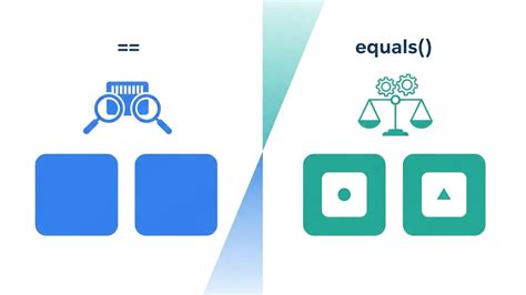 Javaの文字列比較を徹底解説|とequalsの違い・安全な比較方法 株式会社ドライブライン Javaの文字列比較を徹底解説|とequalsの違い・安全な比較方法 株式会社ドライブライン