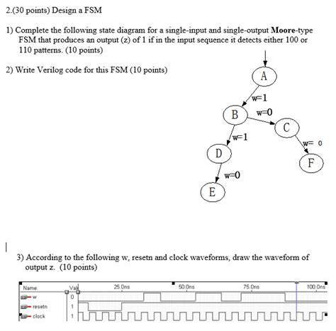 Solved Design A Fsm Complete The Following State Diagram