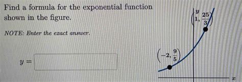 Solved Find A Formula For The Exponential Functio Shown In The Figure NOTE Enter The Exact