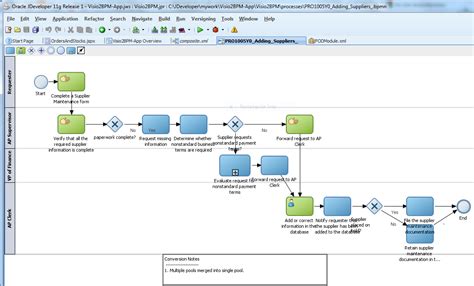 SOA Und Logistik Visio Nach Real BPM Oracle Business Process