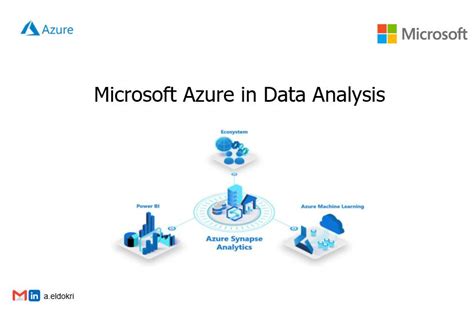 Awab Eibrahim On Linkedin Dataanalysis Microsoftazure Bigdata Machinelearning Ai