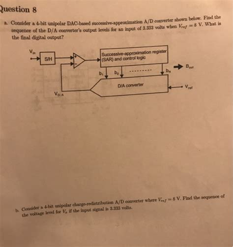 Solved Question 8 A Consider A 4 Bit Unipolar Dac Based