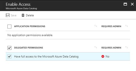 Azure Application Token Based Request Returning Not 401 Unauthorized
