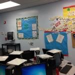How To Set Up Your Tech Classroom Ask A Tech Teacher