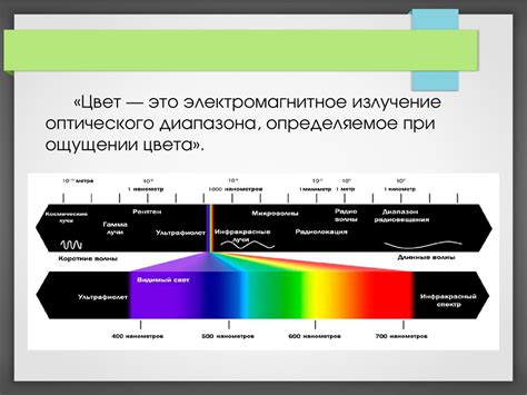 Влияние цвета на эмоциональное состояние человека презентация онлайн