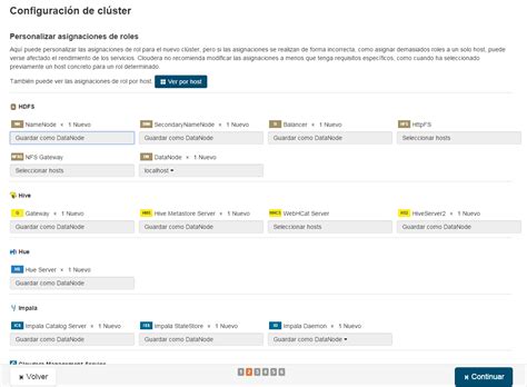 Repo Código Instalación Cloudera 5 En Ubuntu 1404 Min