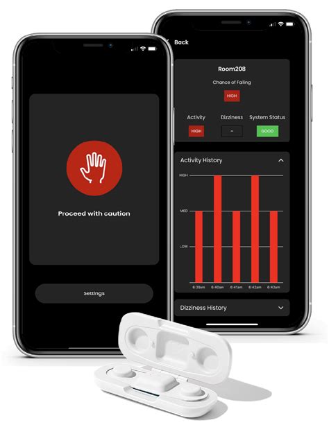 Best Elderly Fall Detection Devices