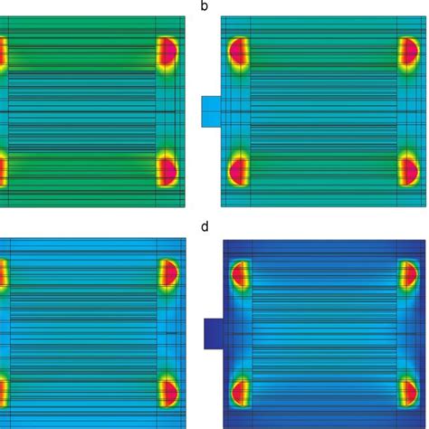 A Schematic Diagram Of Cross Sectional Temperature Distribution And Download Scientific