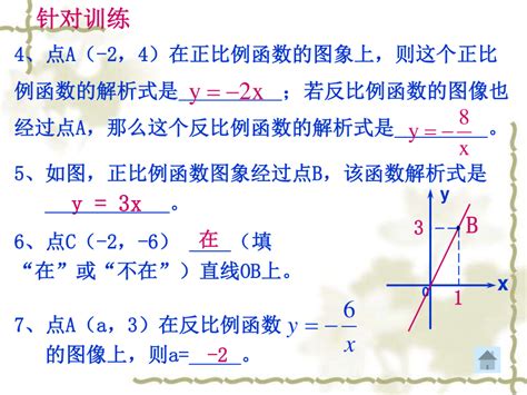 沪教版（上海）初中数学八年级第一学期 18 2 正比例 反比例函数的复习 课件（24张） 21世纪教育网
