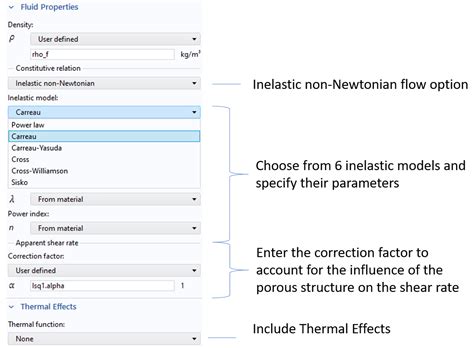 Modeling Non Newtonian Flow In Porous Media Comsol Blog
