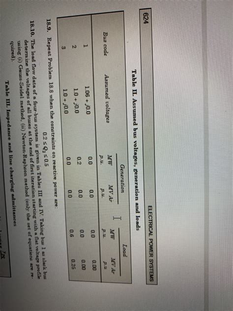 18 8 The Load Flow Data For A Three Bus System Is Chegg Com