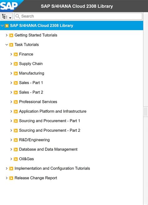 Ashish Gupta Posted On Linkedin