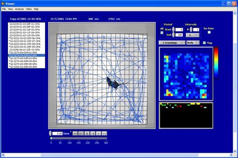 LimeLight Analysis Actimetrics