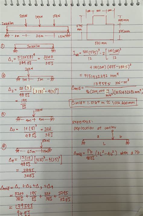 [solved] theory of structure 2 by superposition method determine the