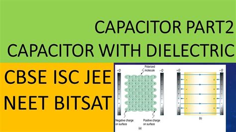 Capacitor With Dielectric Slab At Oscar Loveless Blog