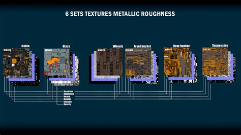 3d Backhoe Loader Pbr Model Turbosquid 2132365