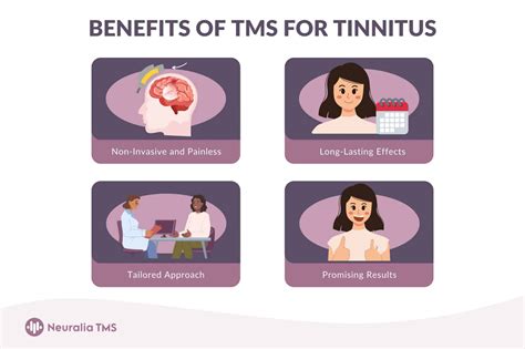 Tms Treatment For Tinnitus Tms Therapy Clinic