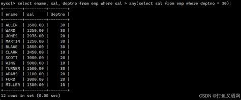【mysql】复合查询 csdn博客