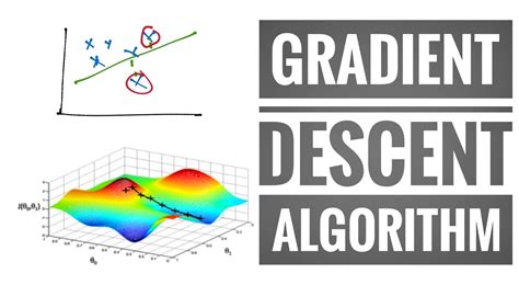 Gradient Descent In Machine Learning Working Of Gradient Descent