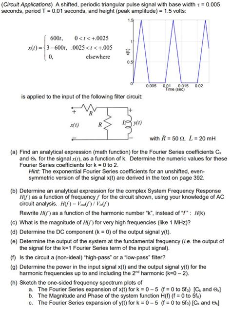 Solved Circuit Applications A Shifted Periodic Triangular
