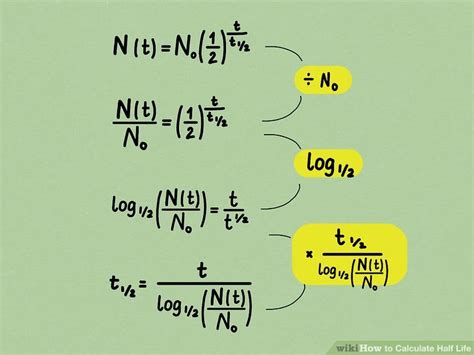 Ways To Calculate Half Life WikiHow