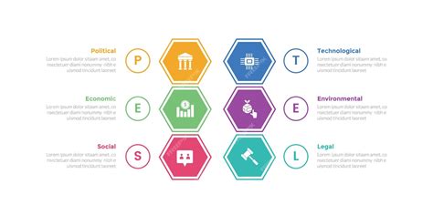 스라이드 프레젠테이션을 위한 6점 단계 크리에이티브 디자인을 가진 육각형 수직 모양 구조를 가진 Pestel 분석 인포그래픽 템플릿 다이어그램 프리미엄 벡터