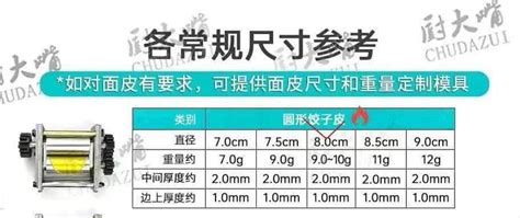 Бууз баншны гурил элдэгч · Mushop