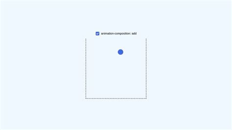 Css Animation Composition