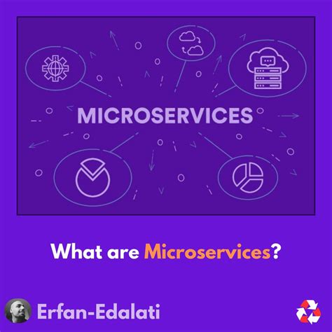 Erfan Edalati On Linkedin Efcore Dotnet Aspnetcore Csharp Api Microservices