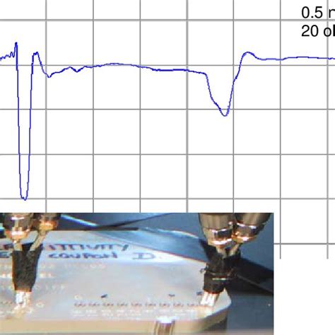 Close Up Of The Custom Differential Semi Rigid Coax Probe Tip Download Scientific Diagram