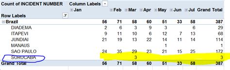 Solved Running Total Measure Microsoft Fabric Community