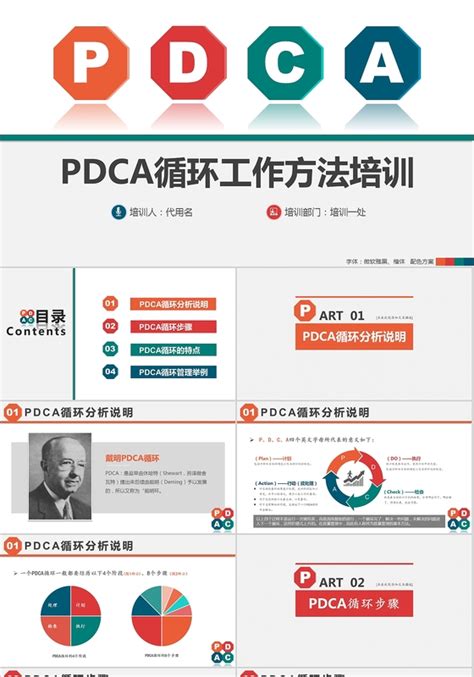 动态医院护理pdca品管圈案例汇报宣传PPT模板下载 觅知网
