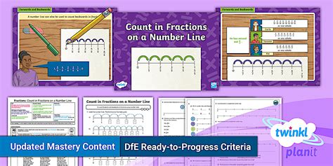 👉 Y3 Count In Fractions On A Number Line Planit Maths Lesson 4
