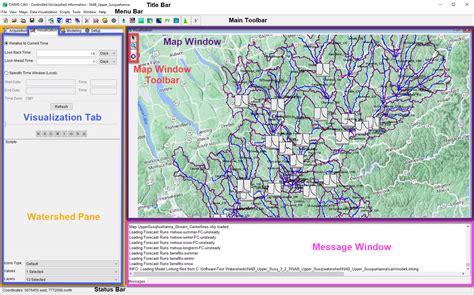 Visualization Module Overview