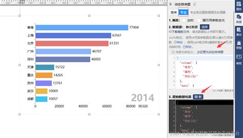数据可视化之动态排序图：感受中国房价变动的视觉盛宴排序 可视化图 Csdn博客