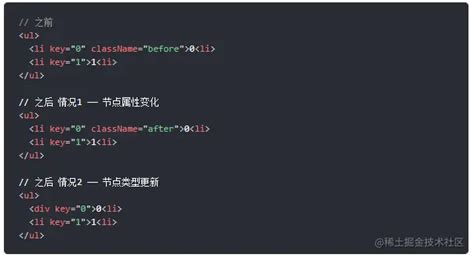 老生常谈react的diff算法原理 面试版 个人文章 segmentfault 思否