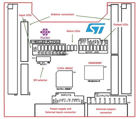 X Nucleo Plc01a1 Płytka Plc Rozszerzająca Wejścia Wyjścia Dla Stm32 Nucleo Sklep Kamami