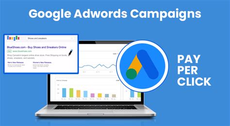 Step By Step Guidance On How To Create A Google Ads Campaign