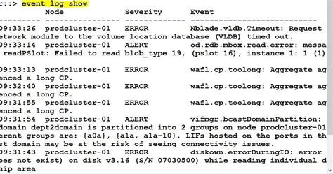 Remote Infrastructure Management Netapp Ontap 9 Cluster Log And