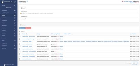 Github Swarmstack Swarmstack A Docker Swarm Based Starting Point For