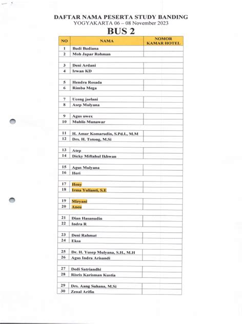 Posisi Duduk Dan Nomor Bus Pdf