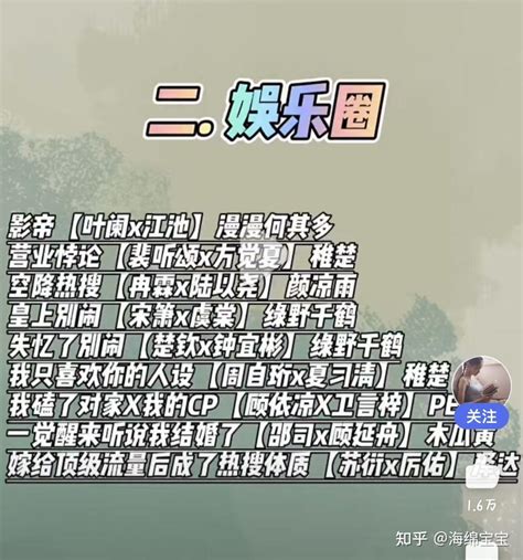 原耽文 知乎