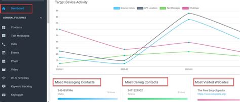 How To View Facebook Stories Anonymously 9 Methods