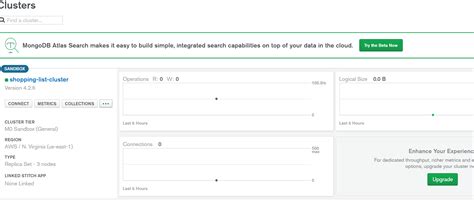 Spring Boot Microservice On Cloud — Mongo Db Cloud Integration Part 2