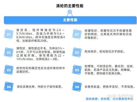 锦纶和涤纶哪种面料好？为什么？ 知乎