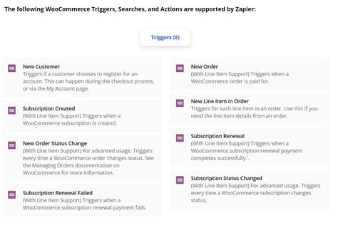 Woocommerce Zapier Integration Plugin By Codesniffer Codester