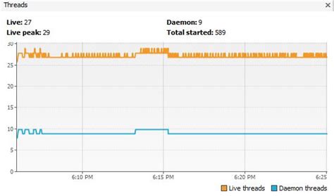 Java Create Thousands Of Netty Clients Without Also Creating