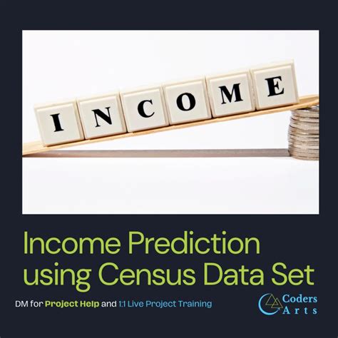 codersarts on linkedin incomeprediction censusdata dataanalysis