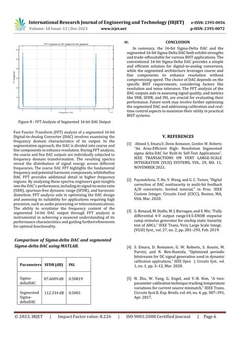 Segmented Sigma Delta Dac Using Coarse And Fine Architecture Pdf