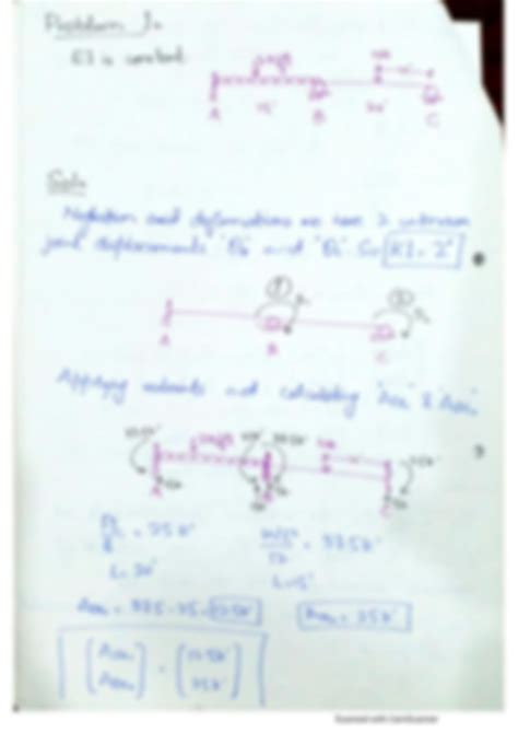 SOLUTION Stiffness Method Beams And Frames Studypool